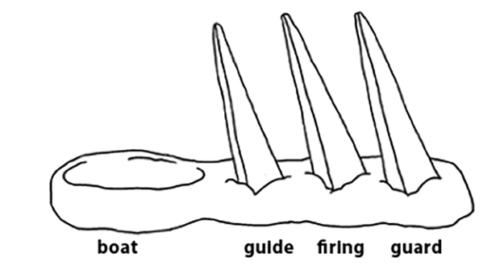 Ceramics Classes: Basic Vocabulary | Seattle Artist League